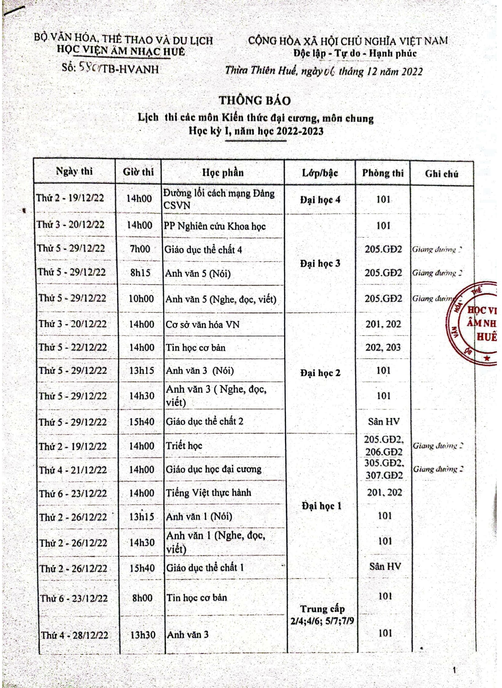 Lịch thi các môn kiến thức Đại cương, môn chung, Học kỳ I năm học 2022-2023 - Học viện Âm nhạc Huế