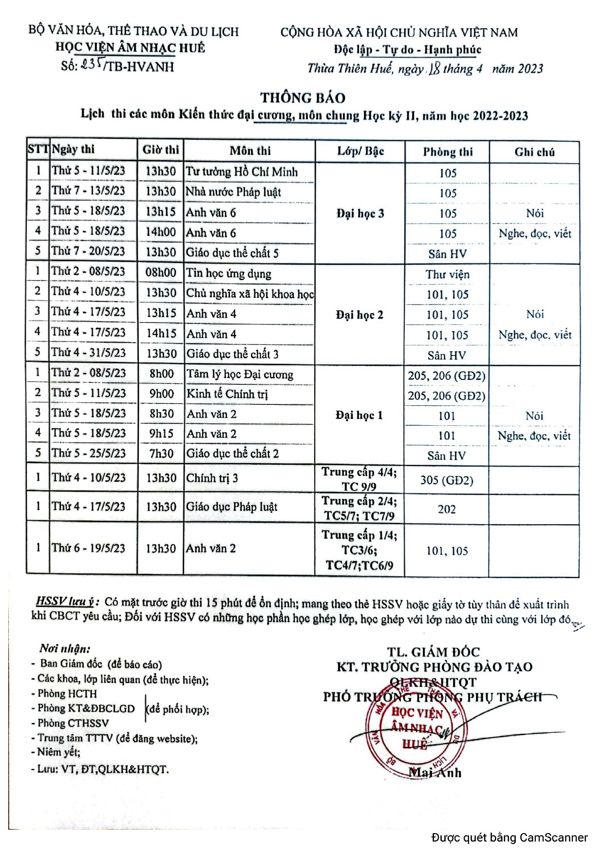 Thông báo lịch thi các môn Kiến thức Đại cương, môn chung Học kỳ II, năm học 2022 - 2023 - Học ...